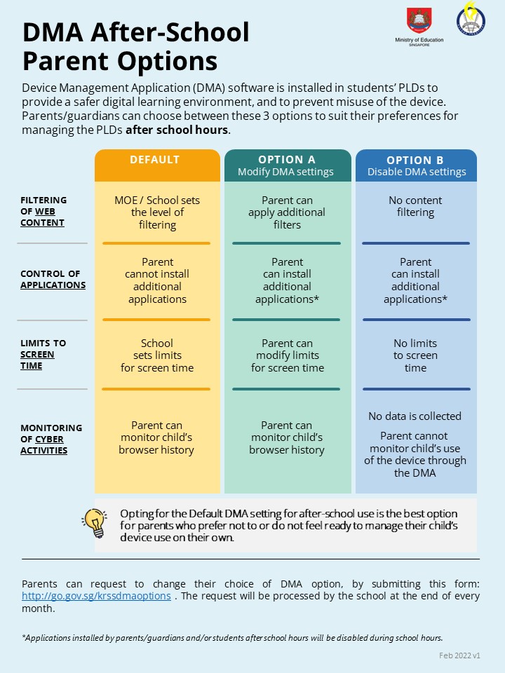 National Digital Literacy Programme (NDLP)